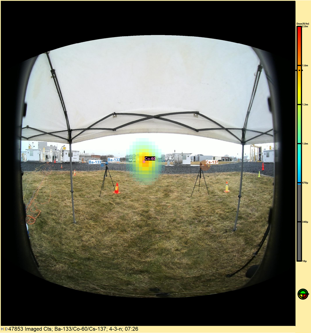 Automatic Interpretation of Gamma-Ray Images using H3D's ...